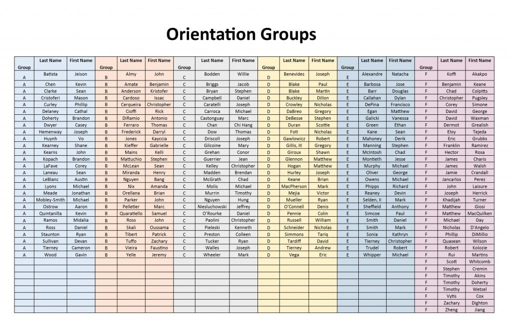 Orientation Groups - Boston JATCBoston JATC